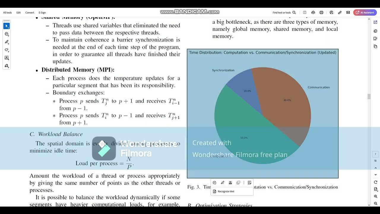Temperature Evolution Simulation of a Rod | Parallel Computing Using OpenMP, MPI & CUDA - YouTube