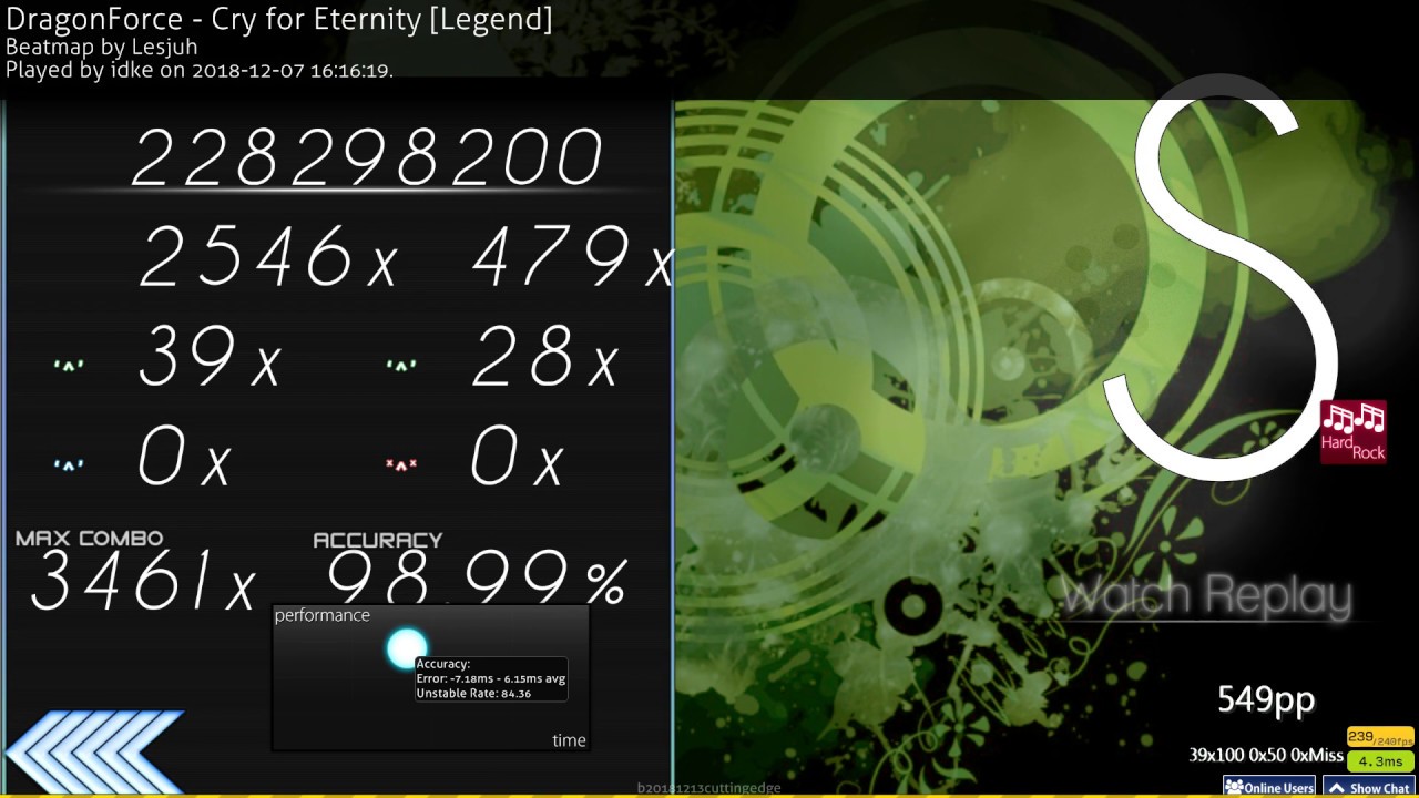 osu! | idke | DragonForce - Cry for Eternity [Legend] +HR 98.99% FC ...