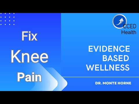 Wall Squat Hold with Isometric Hip Adduction - YouTube