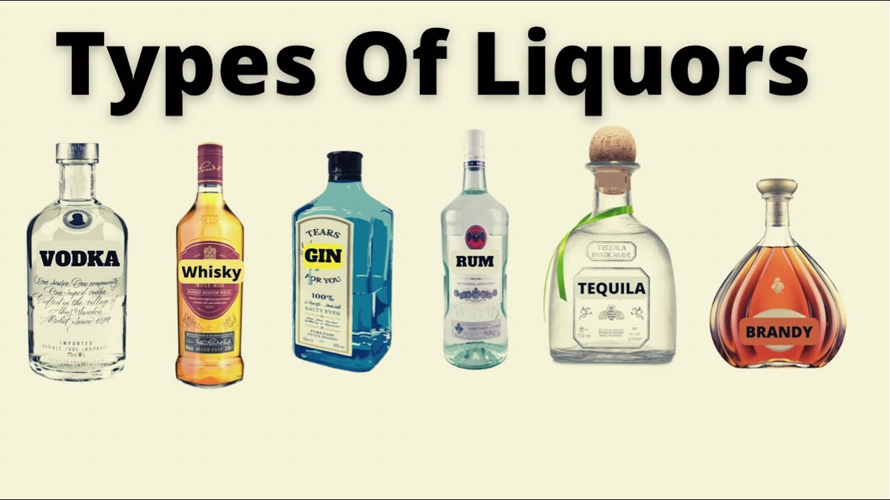 Types Of Liqours in a bar/ Basic/ Beginners@bartendersdiary - YouTube