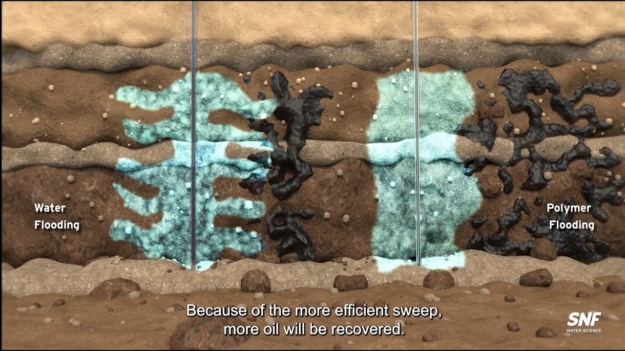 SNF Oil & Gas - EOR by SNF - Enhanced Oil Recovery - YouTube