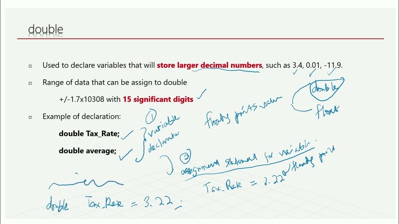 Copy of 3 2 Data types int double char boolean - YouTube