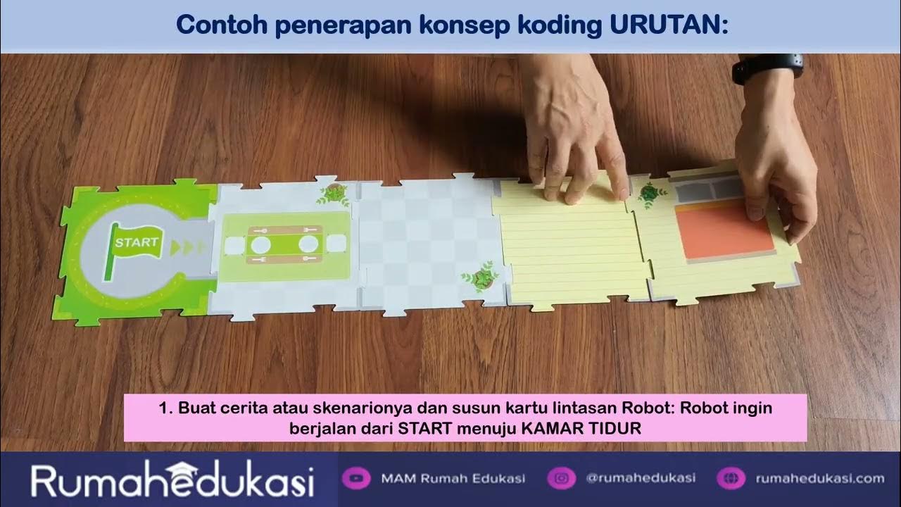 3a. Penerapan Konsep Koding 1 KFC (Kids First Coding) & Robotics ...