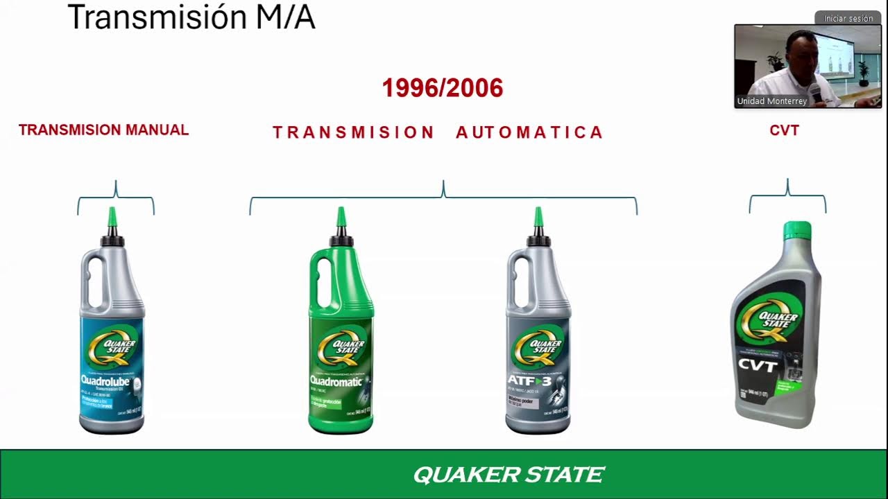 Rolcar | Quake State nueva clasificación de aceites | 05 julio 2025 ...
