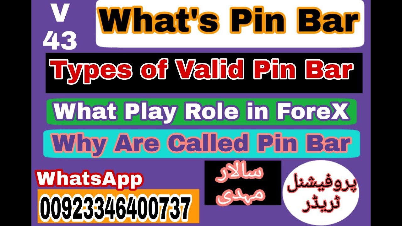 What's Pin Bar ? Types of Pin Bar ? Trade Setup with Valid Pin Bar ...