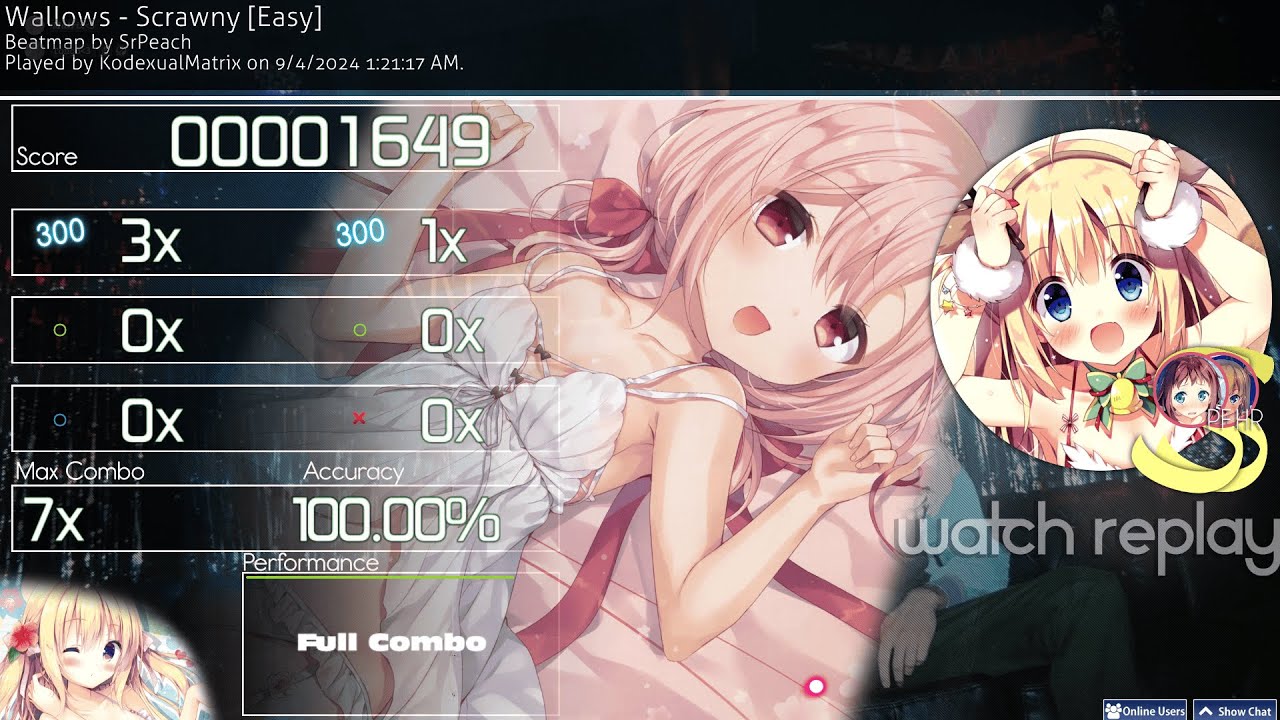 Wallows - Scrawny [Easy] with mods 9/4/24 - YouTube