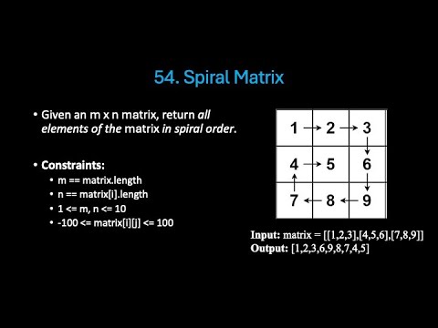 Spiral Matrix (LeetCode 54) - YouTube