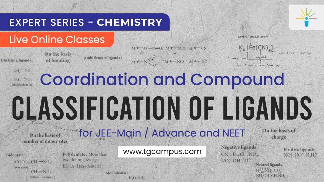 Classification of Ligands | Coordination and Compound | JEE | NEET ...