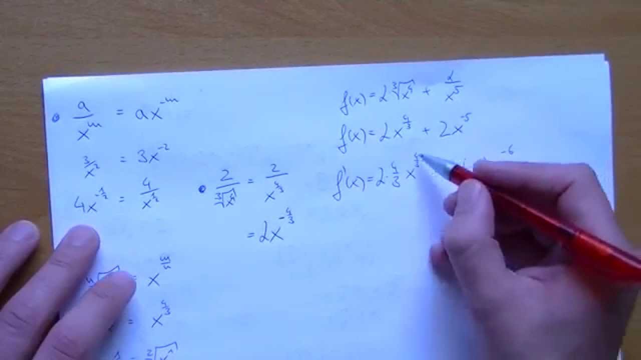 Funktionen ableiten - Potenzregel, Summenregel, Faktorregel [Old School ...