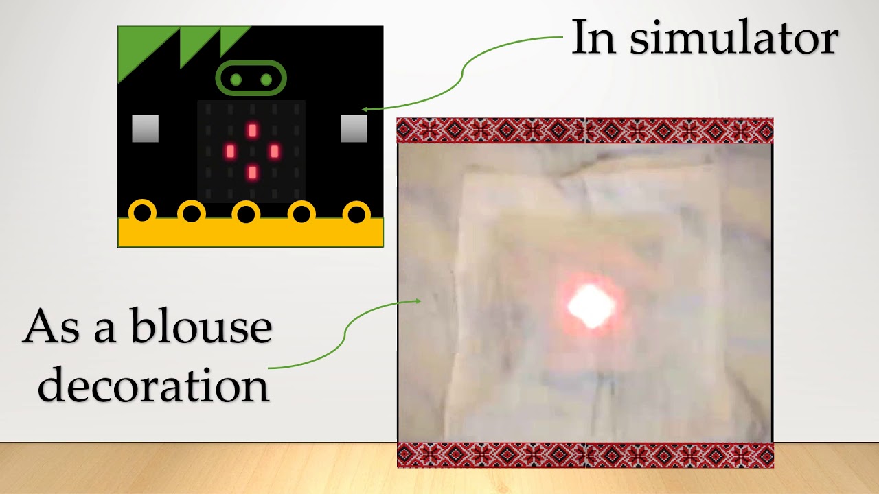 micro:bit decoration - YouTube