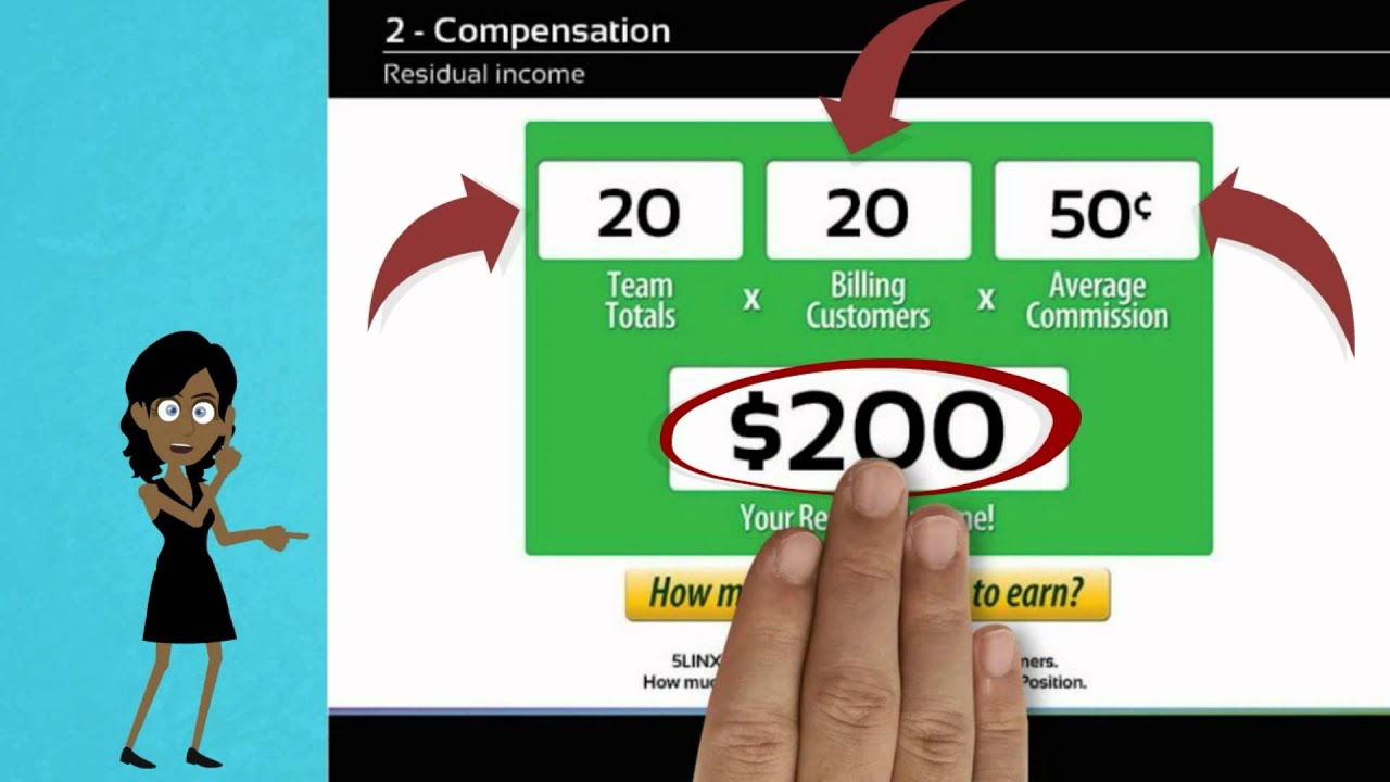Charnetta Lang 5LINX Presentation 2014 - YouTube