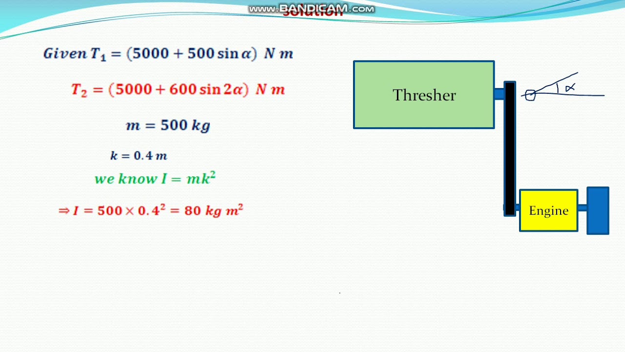 Maximum Angular Acceleration of flywheel GATE AG 2010 Q-31 - YouTube