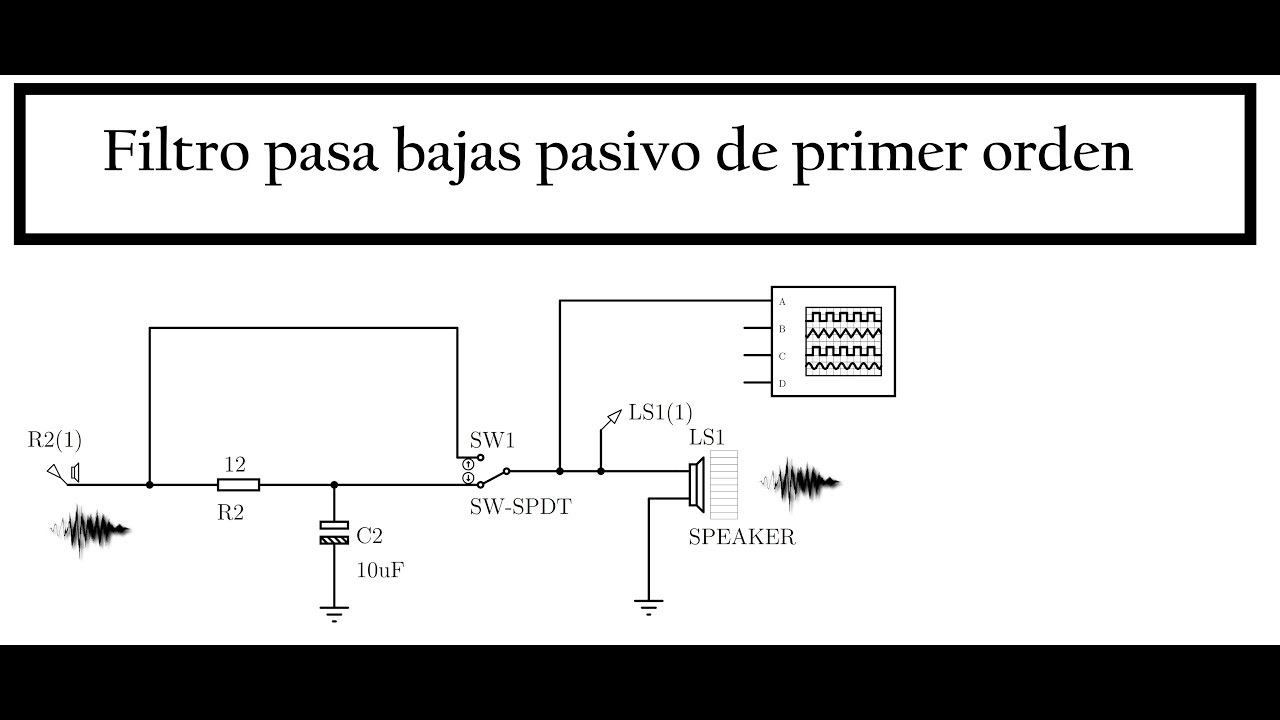 Clase 1: Filtro pasa bajas pasivo de primer orden - YouTube