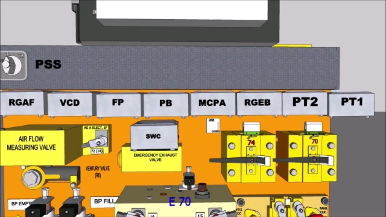 Wag9 abb loco ,WAG-9 loco की लोकेशन की समस्त जानकारी ,trains ,train ...