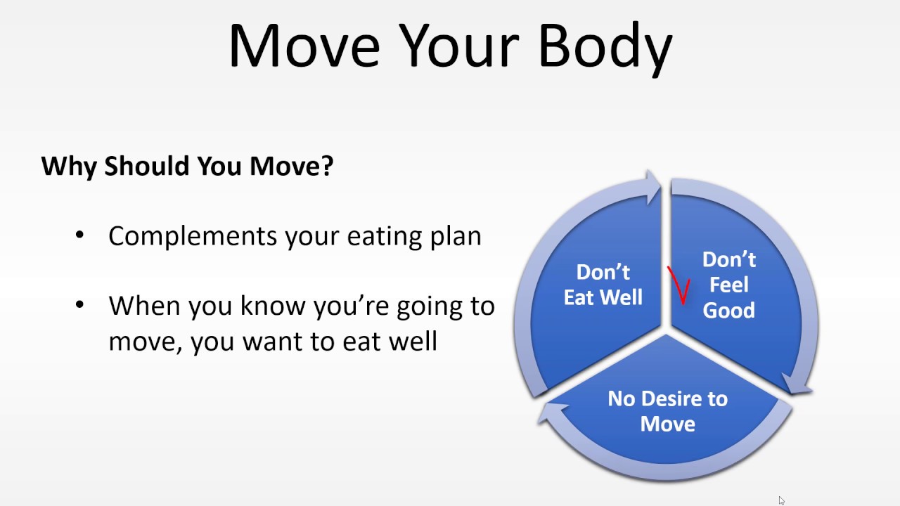 Get Healthier in 30 Days Part V Move Your Body - YouTube