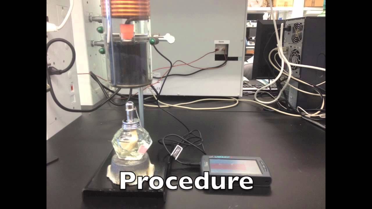 Combustion Lab - YouTube