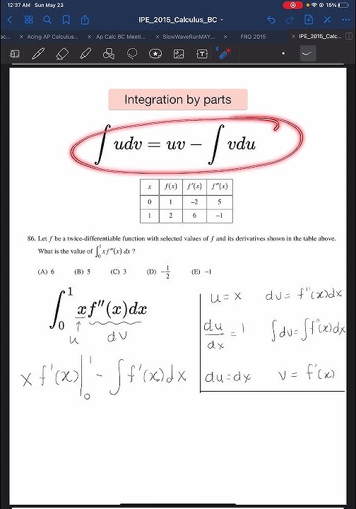 Practice MCQ Integration by Parts-AP Calculus BC Crash Course - YouTube