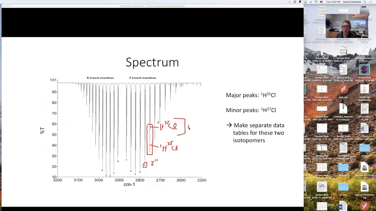 Vibrational-Rotational Spectrum of HCl - Theory - YouTube