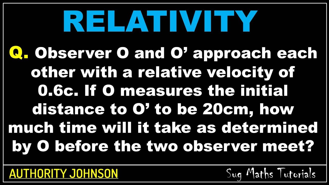 Observers O and O' approach each other with a relative velocity of 0.6c ...