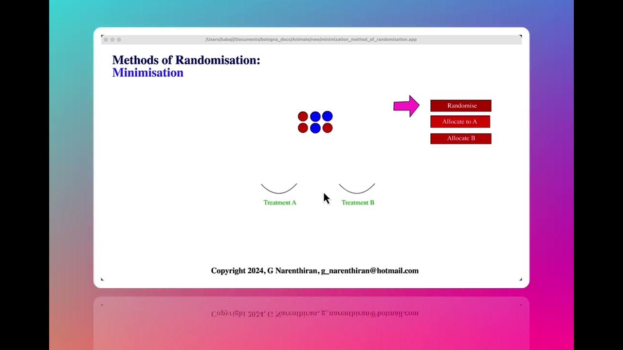 Method of Randomisation: Minimisation - YouTube