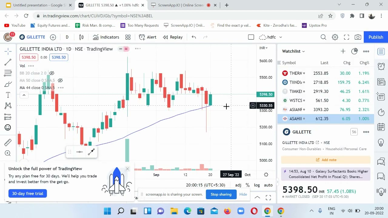 44 MA Stocks | ABC Stocks | 21st September | ABC Strategy | #swingtrade ...