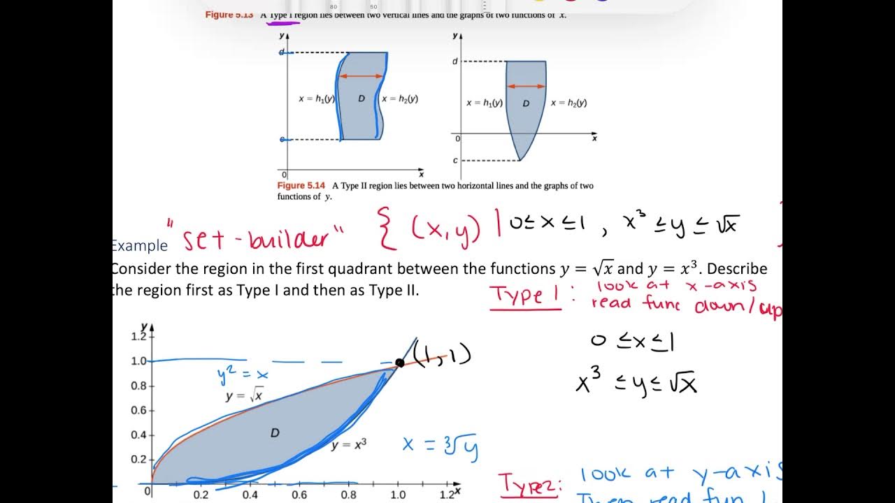 Calc 3 Section 5.2 - YouTube