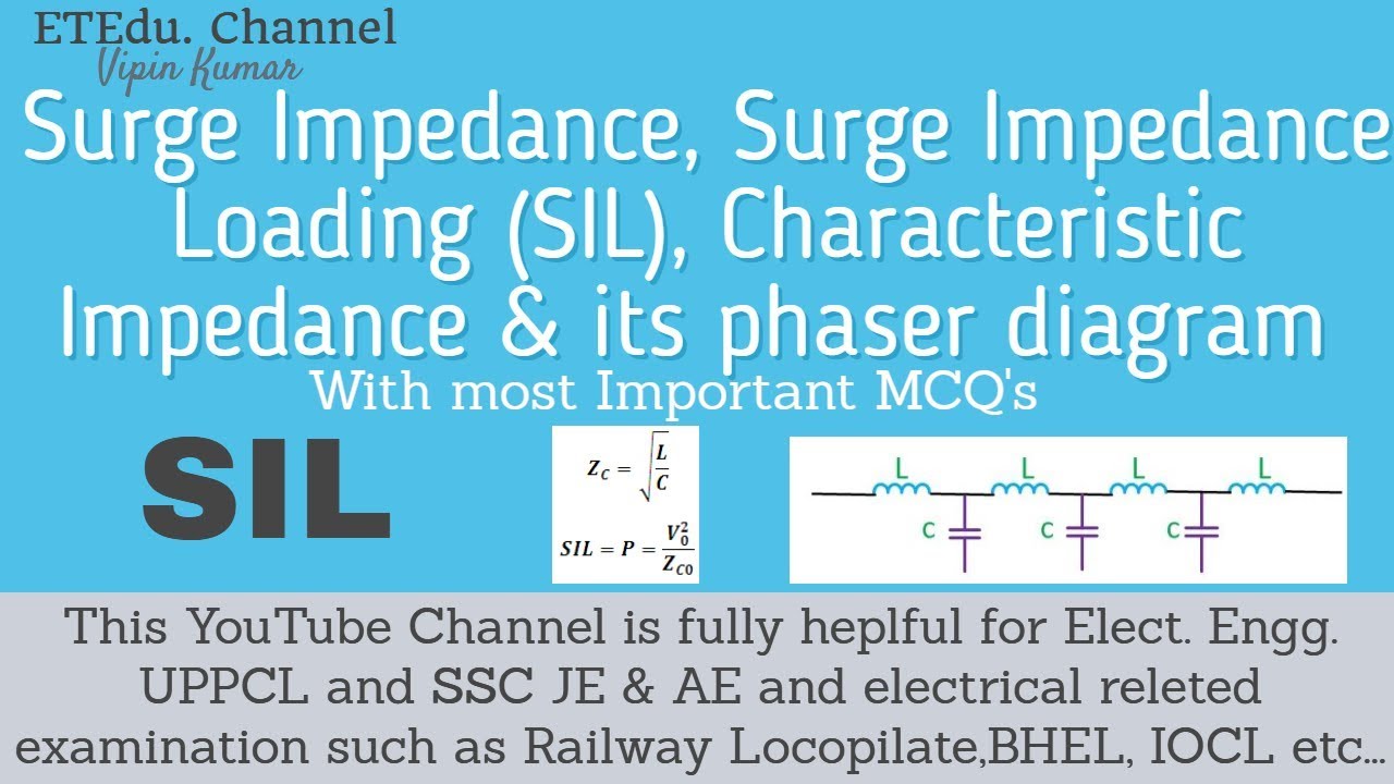 Surge Impedance Loading in Hindi | Surge Impedance | SIL - YouTube