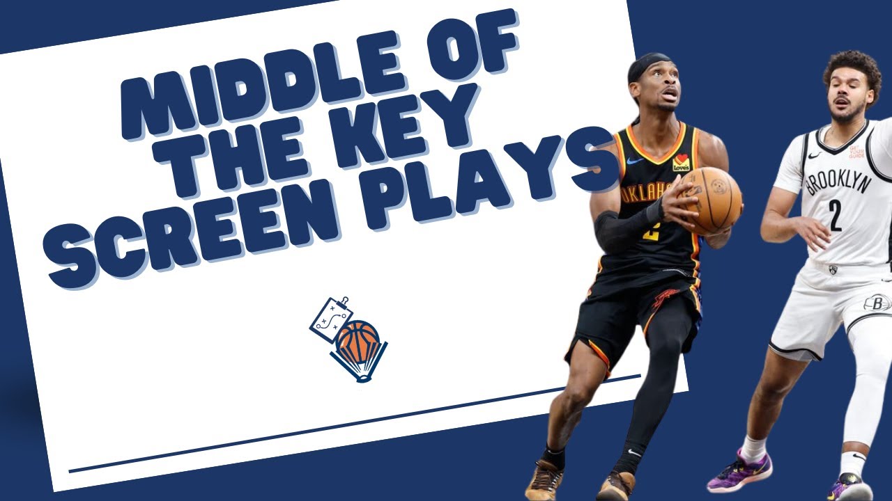 7 Screen Basketball Set Plays that Works - YouTube