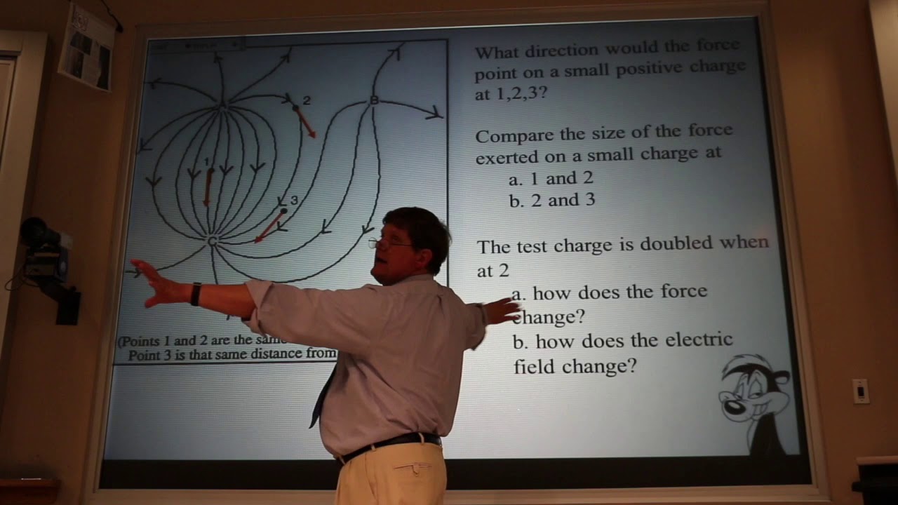 Using Electric Field Lines Quick Concept - YouTube