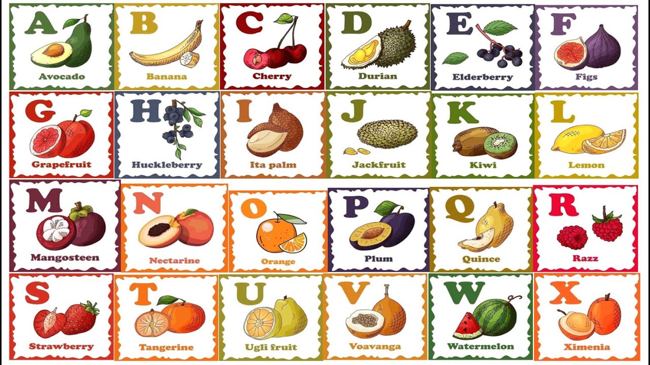 Learn the ABCs in English | Fun and Easy Alphabet Lessons for Kids ...