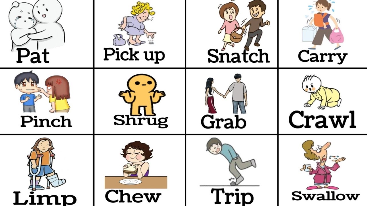 Body Movement Verbs Beginners And others Verbs | Vocabulary | Verbs of ...