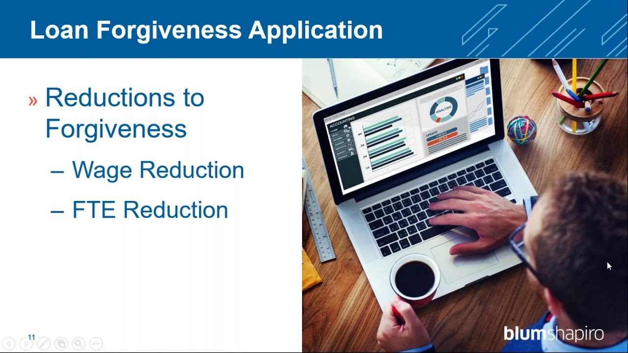 Determining Your Paycheck Protection Program Forgiveness - YouTube