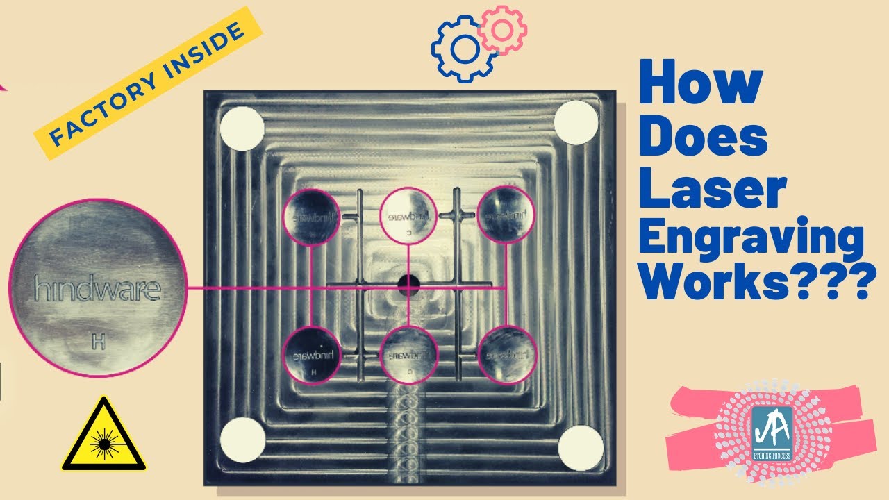 ☄️How does Laser Engraving work? ️Check Hindware Name Engraving Process | Jai Ambay Etching ...