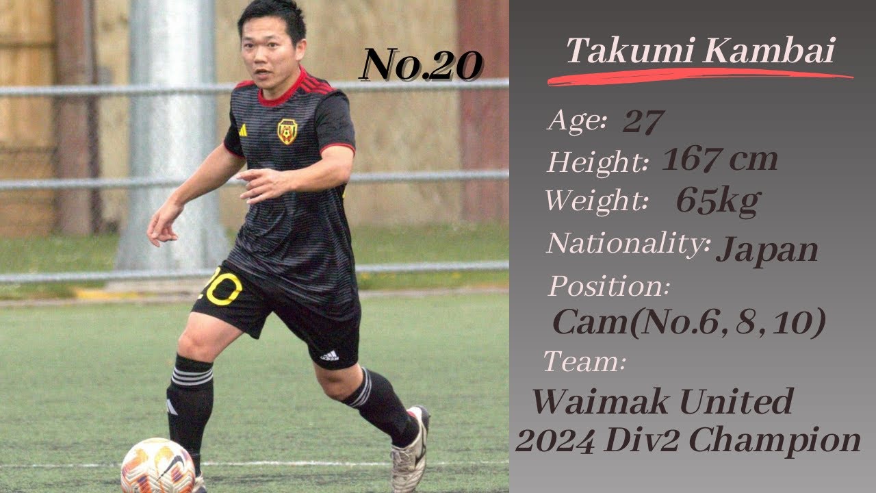 2024 Takumi Kambai - YouTube