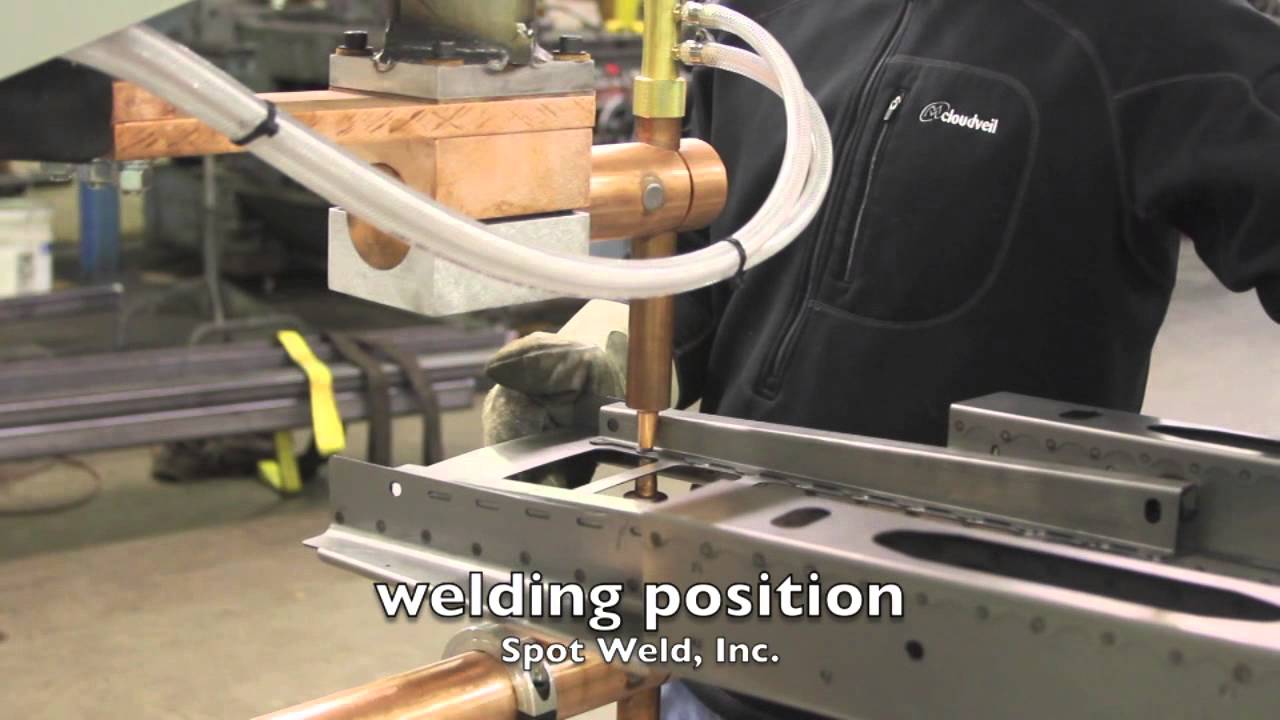 retract explaination - YouTube