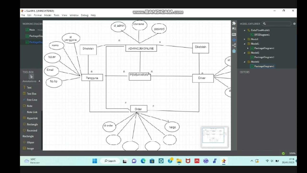 Diagram DFD dan ERD dengan menggunakan Star UML - YouTube