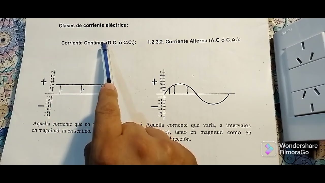 Diferencias y características de la Corriente continua (C.C.) con la ...
