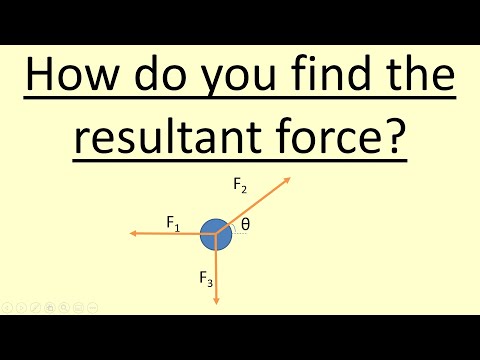 1 19 How to find the resultant force? - YouTube