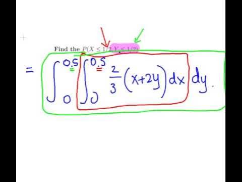 Joint Probability Distributions for Continuous Random Variables - Worked Example - YouTube