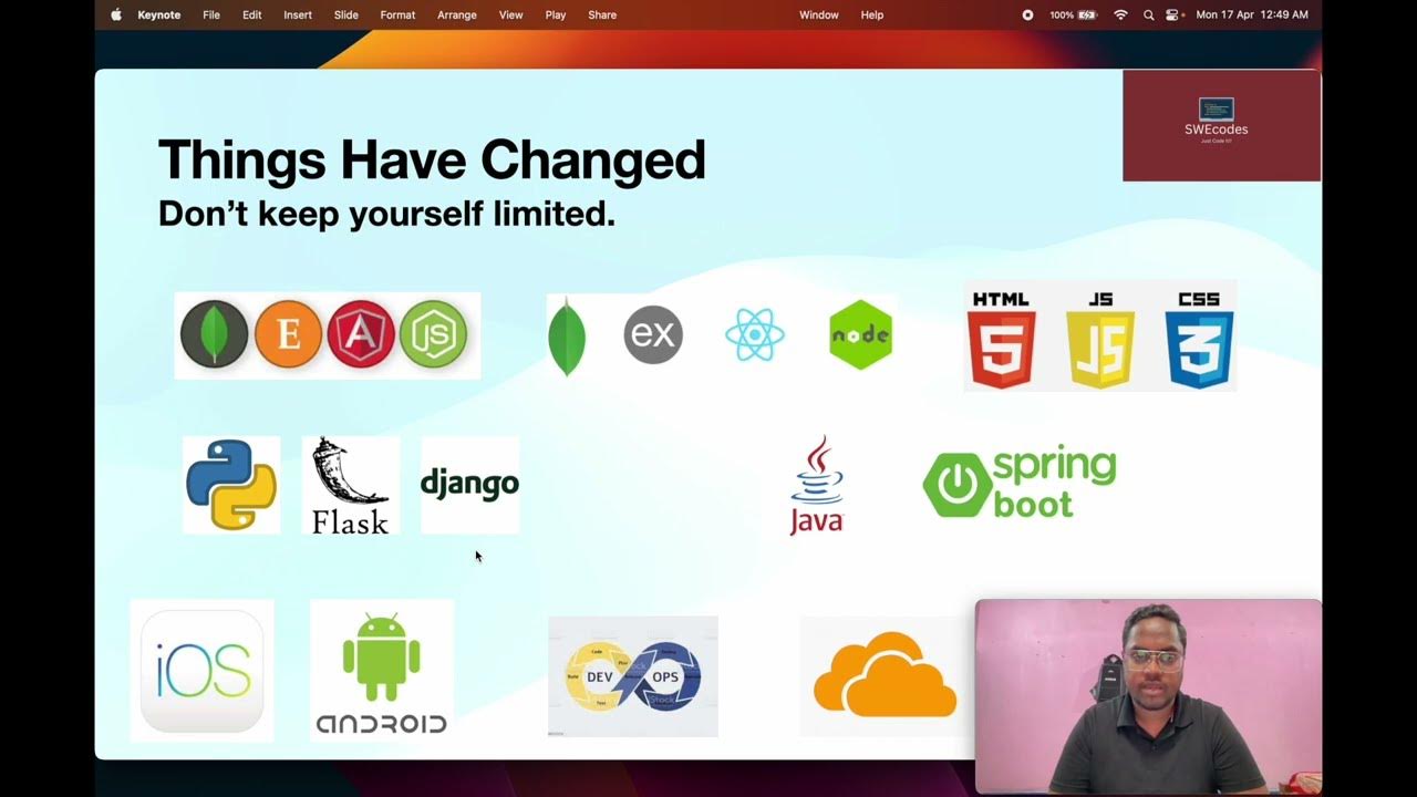 FullStack Developer Roadmap in 2023 | SWEcodes | Just Code It!! - YouTube