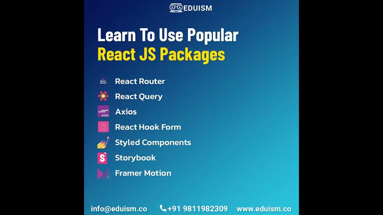 React Js Roadmap Reactjs Programming Reactjsdeveloper Reactjsforbeginners Reactjsproject