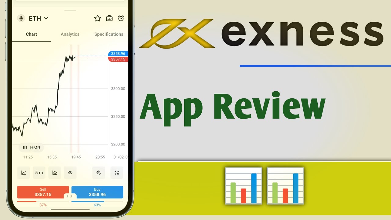 Exness App App Review - YouTube