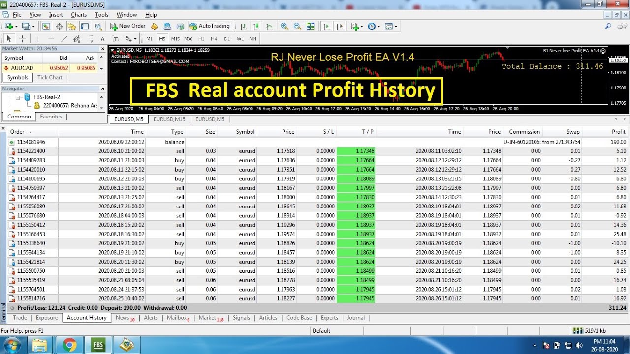 Forex MT4 Real Account Auto trading robot EA "RJ Never lose profit EA 1 ...