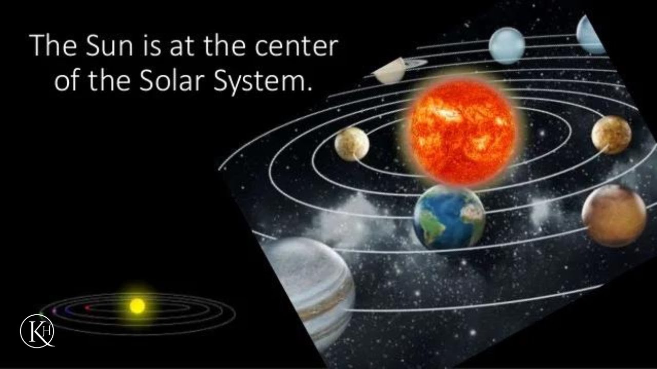 The sun-centered solar system: Why was it not obvious to ancient and ...