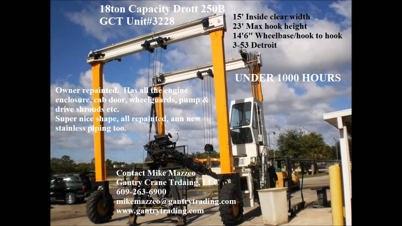 Available Traversing Hook Gantry Cranes - YouTube