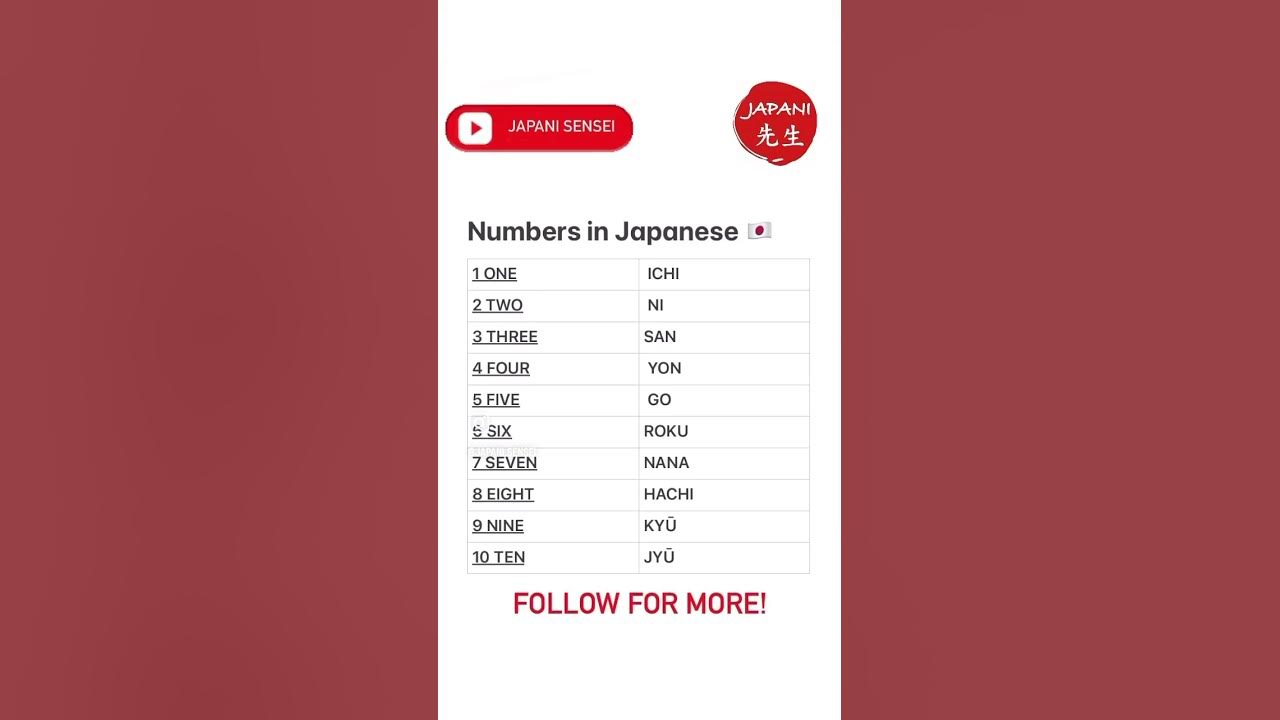 Numbers In Japanese Stay Tune For 1 100 japaneselanguage numbers-in-japanese-stay-tune-for-1-100-japaneselanguage