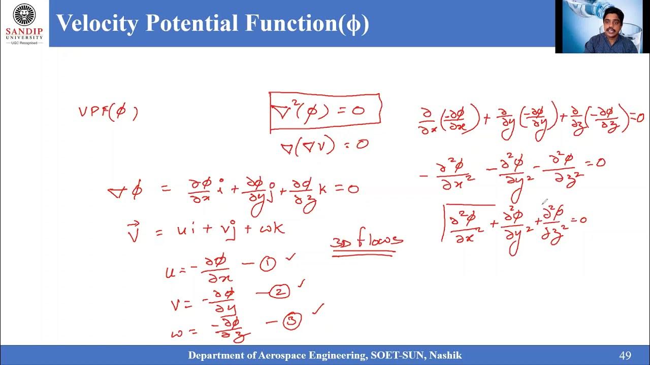 Stream Function and Velocity Potential Function - YouTube