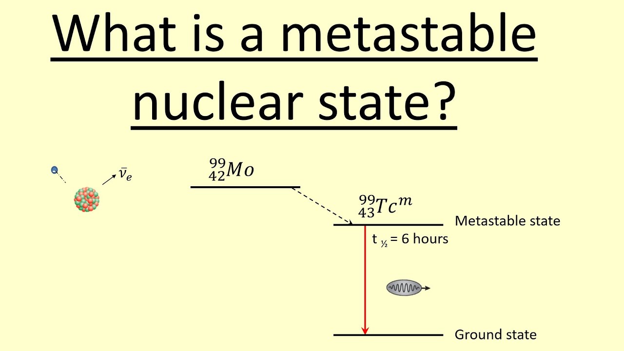 13.10 What is a meta stable nuclear state - YouTube