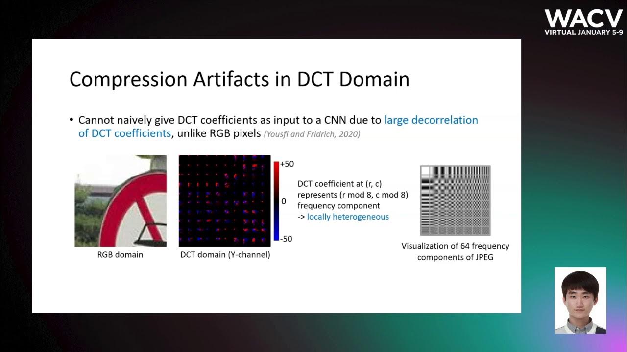 860 - CAT-Net: Compression Artifact Tracing Network for Detection and Localization of Image ...
