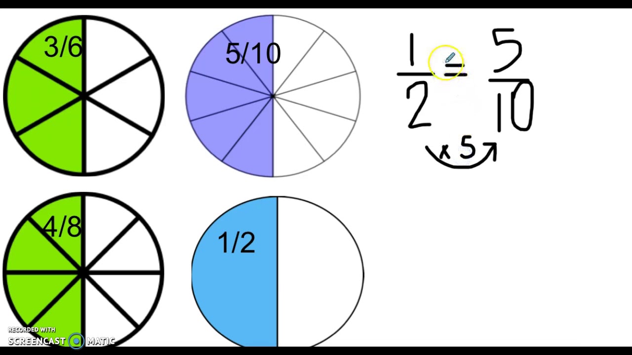 Les fractions équivalentes - YouTube